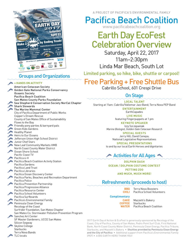 EcoFest overview 2017 - Pacific Beach Coalition