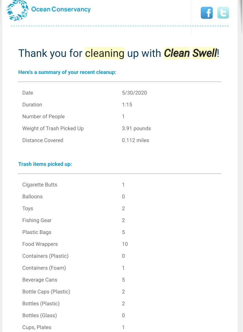 Students! Get Your Volunteer Hours - Pacific Beach Coalition